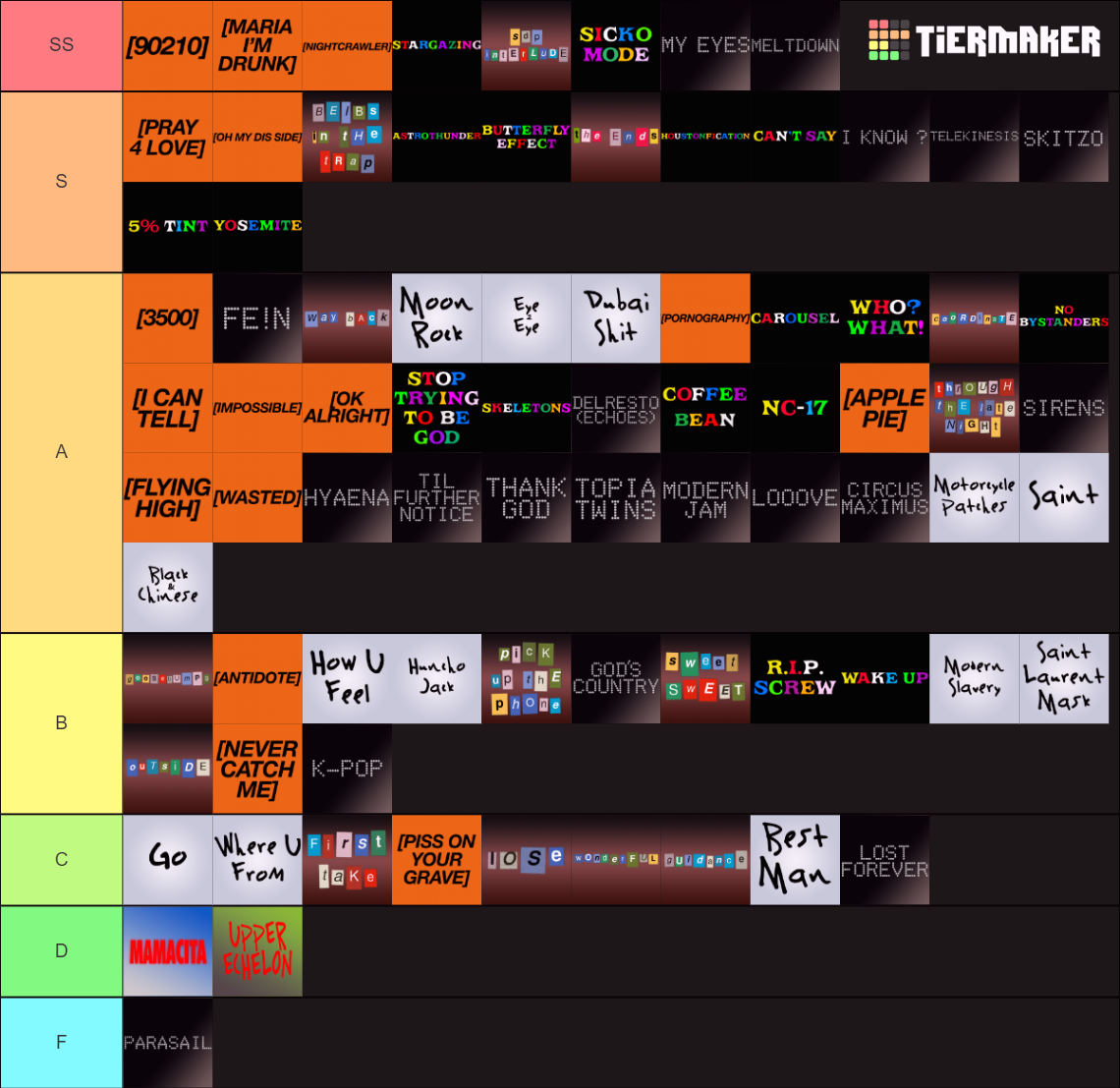 Every Travis Scott Song (DBR DELUXE) Tier List (Community Rankings ...