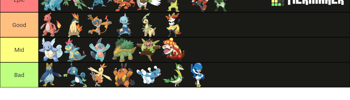 Middle Stage Starter Pokemon (Updated to Include Gen 9) Tier List (Community Rankings) - TierMaker