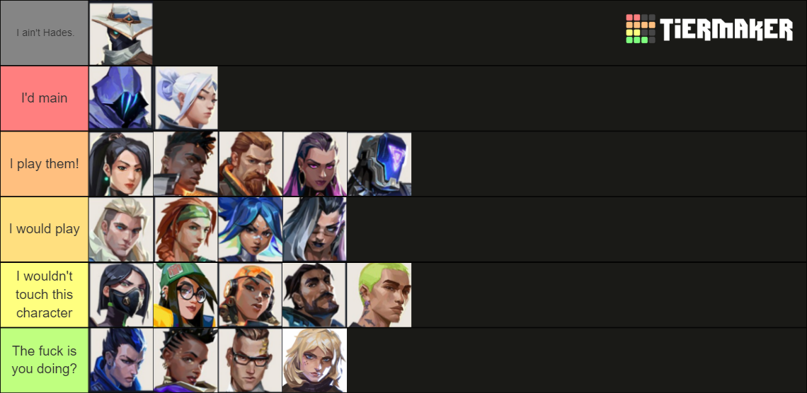 Valorant agents Tier List (Community Rankings) - TierMaker