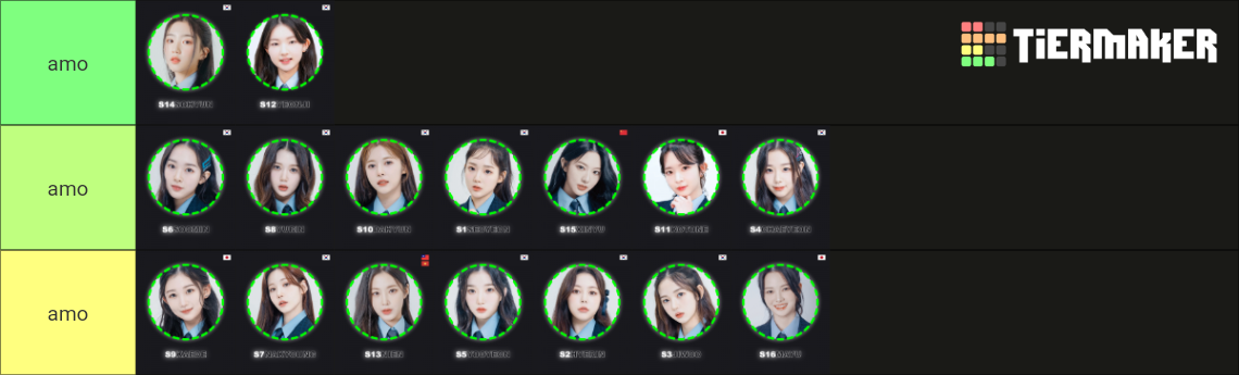 tripleS members (until s16, 2023 august) Tier List (Community Rankings ...