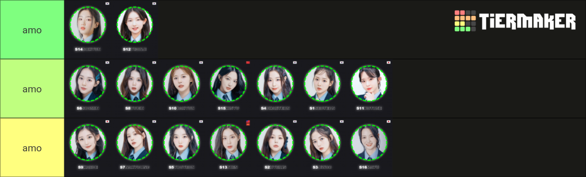 tripleS members (until s16, 2023 august) Tier List (Community Rankings ...