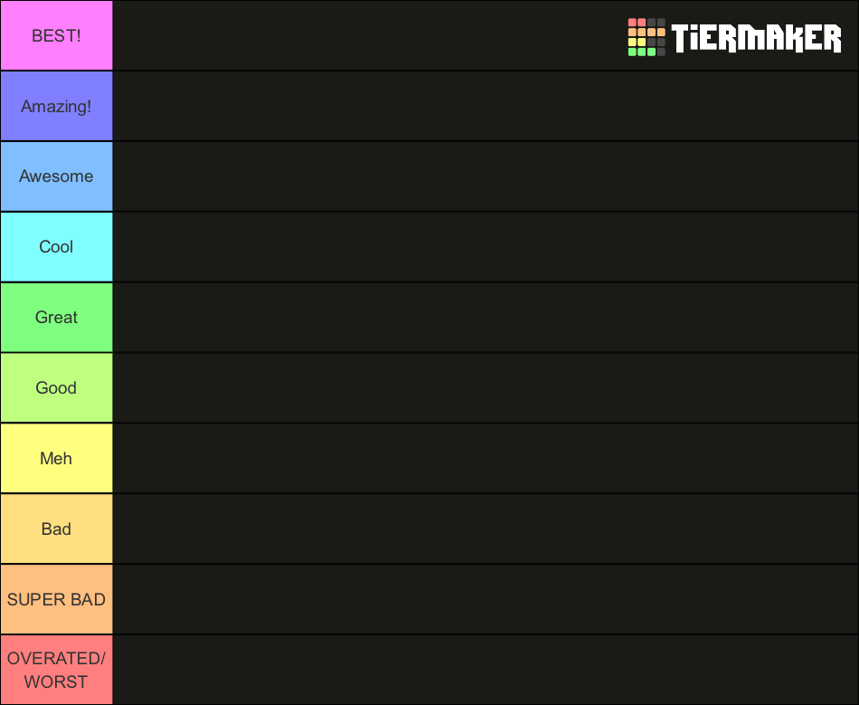 Object Shows Tier List (Community Rankings) - TierMaker