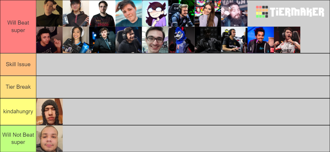 Will They Beat supertf? Tier List (Community Rankings) - TierMaker