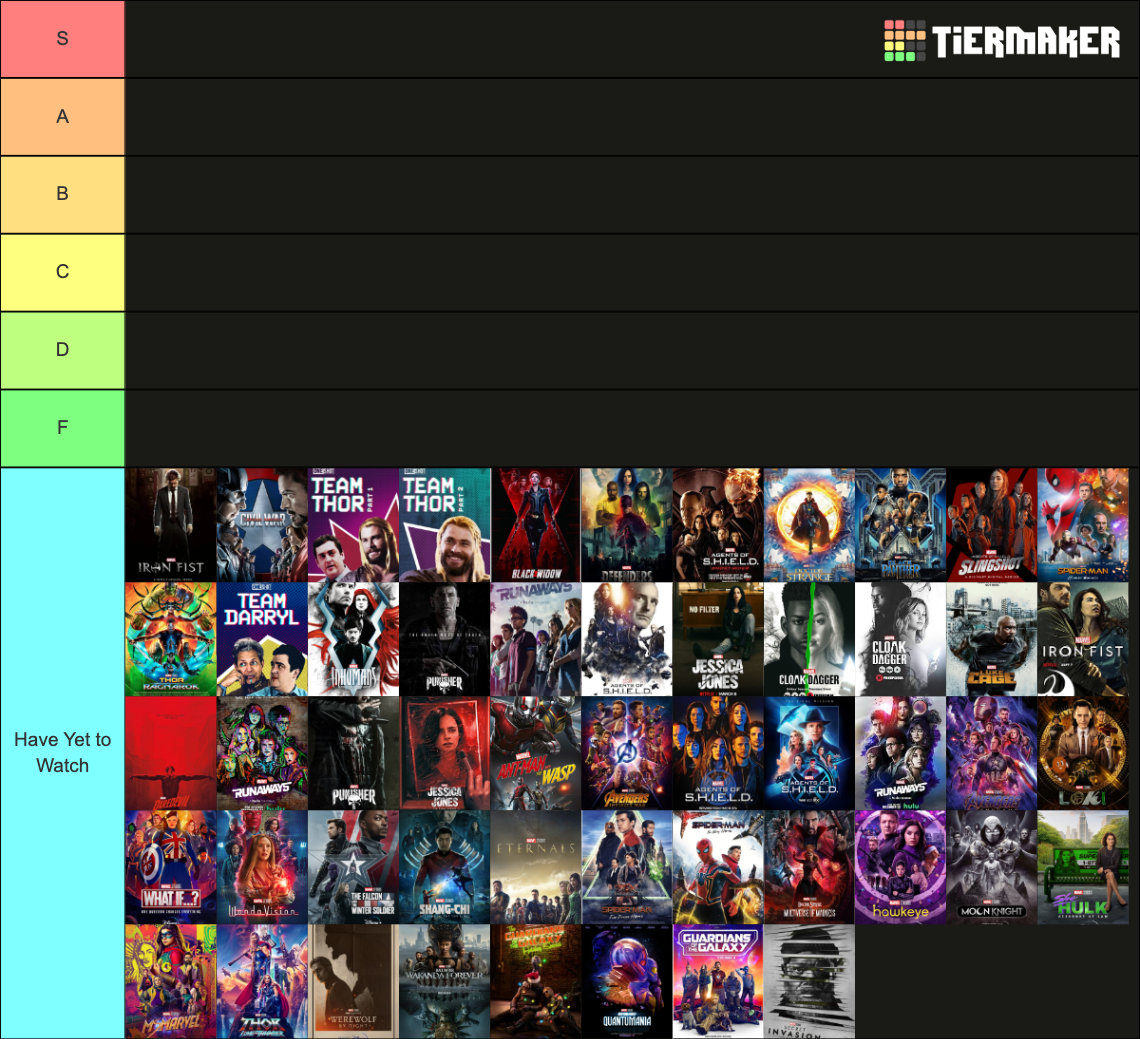 Full MCU Collection (up to Secret Invasion) Tier List (Community ...