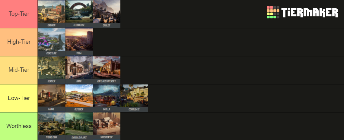 R6 Siege Maps (Y7)(2022) Tier List (Community Rankings) - TierMaker