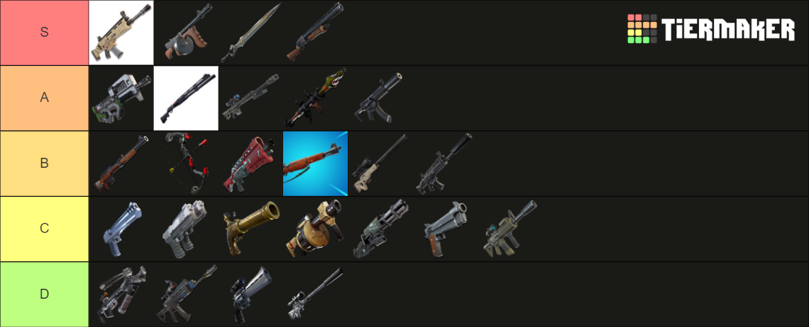 Fortnite Weapons Tier List (Community Rankings) - TierMaker