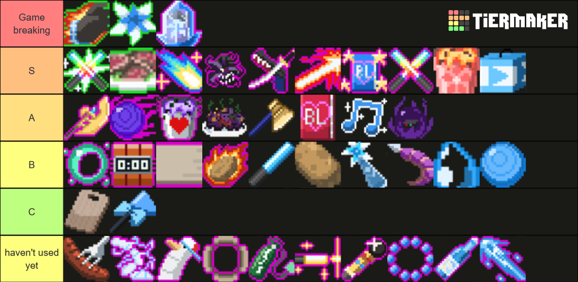 Holocure armory (v0.6) Tier List (Community Rankings) - TierMaker