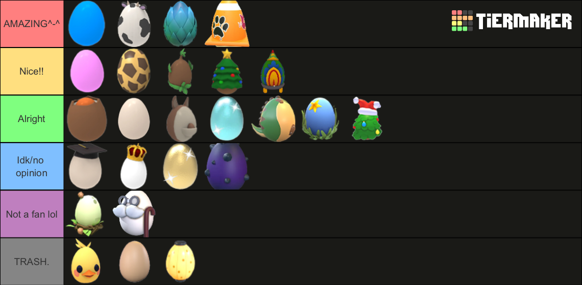All Adopt Me eggs 2023 Tier List (Community Rankings) - TierMaker