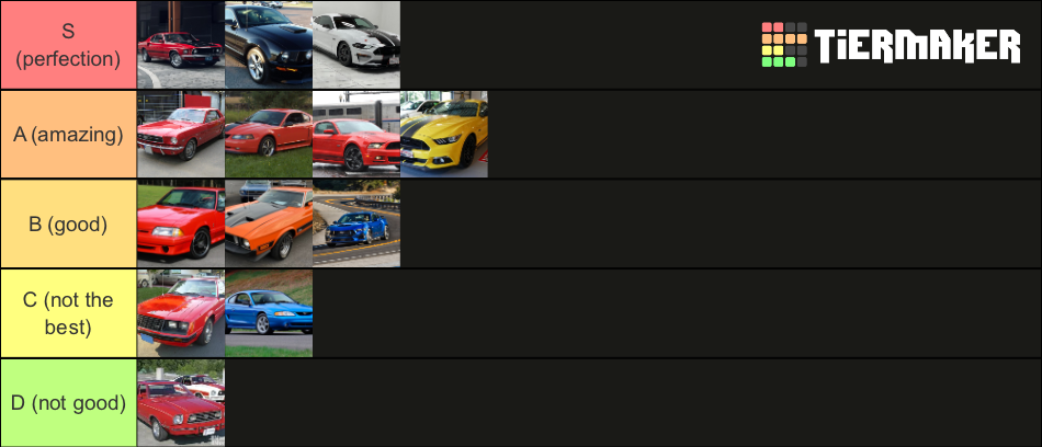 Mustang generations (including major redesigns) Tier List (Community ...