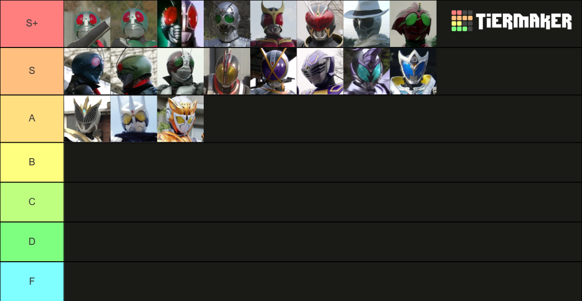 All Kamen Riders (1971-2021) Tier List (Community Rankings) - TierMaker