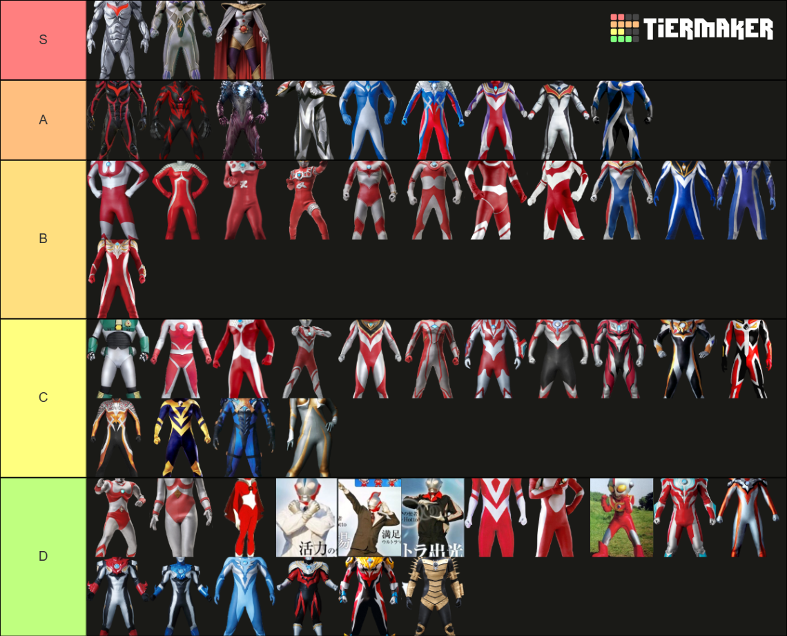 All Ultraman Desing Tier List (Community Rankings) - TierMaker