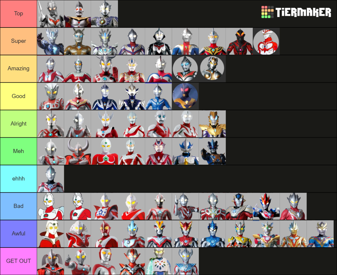 All Ultraman Live action + 2011 Manga/Anime/Game Tier List (Community ...