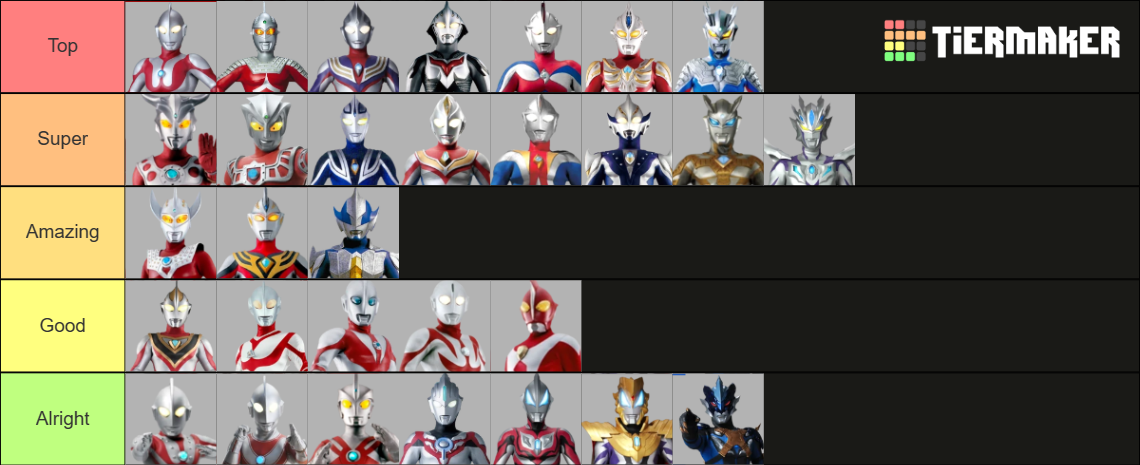 All Ultraman/Woman and Their Forms Tier List (Community Rankings ...