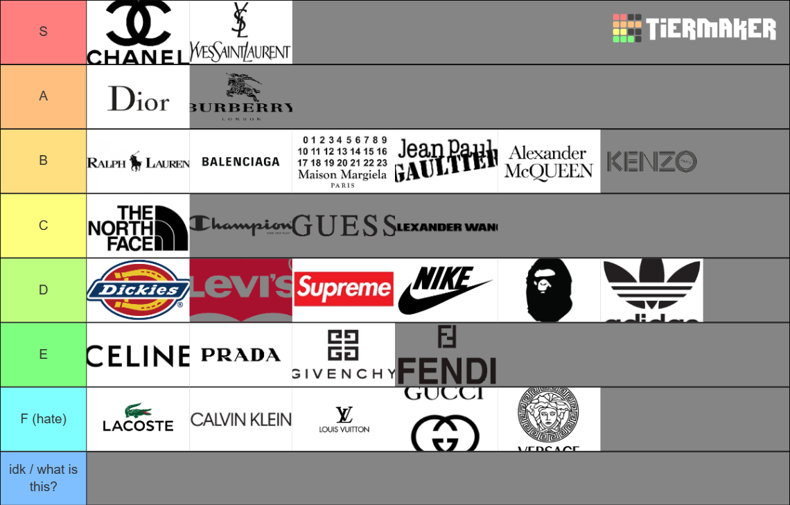 Designer/clothing brands Tier List (Community Rankings) - TierMaker