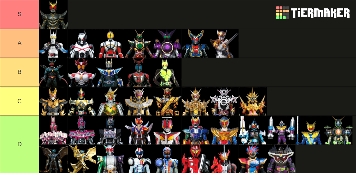 Kamen Rider Final Form Tier List (Community Rankings) - TierMaker