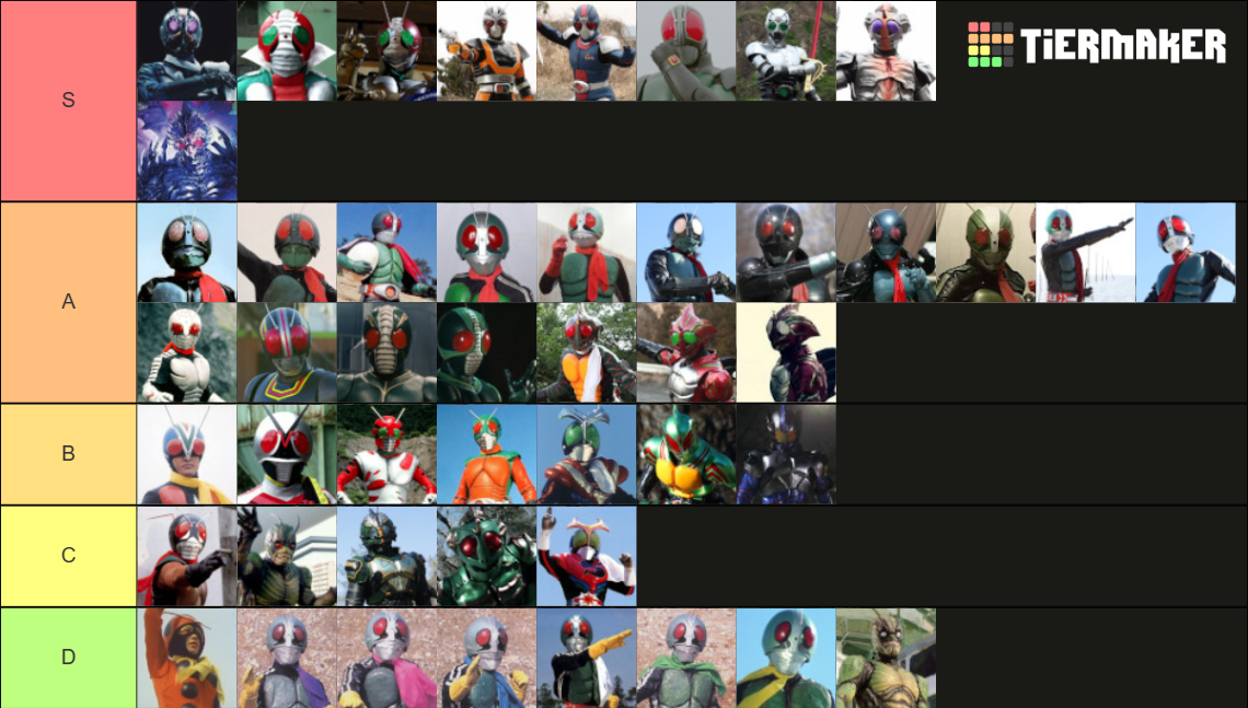 Showa Kamen Riders & Forms Tier List (Community Rankings) - TierMaker
