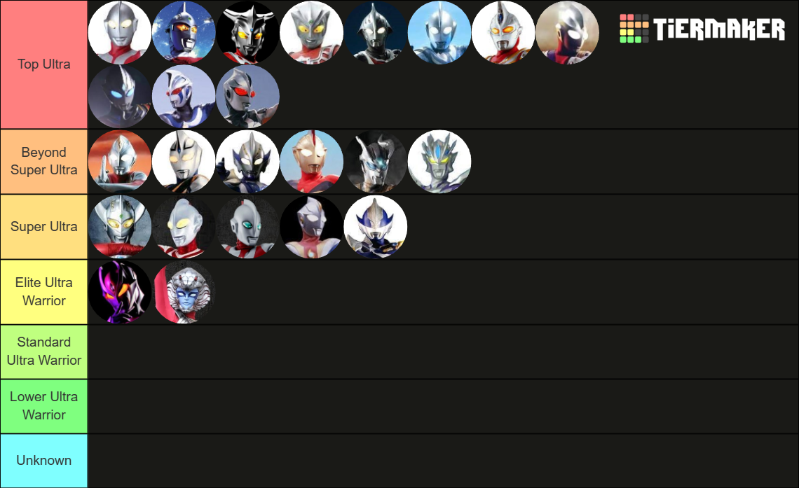 Tsuburaya Ultraman Powerscaling Tier List (Community Rankings) - TierMaker
