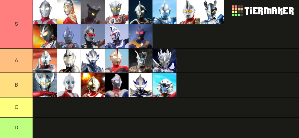 Ultraman Power Tier List (Community Rankings) - TierMaker