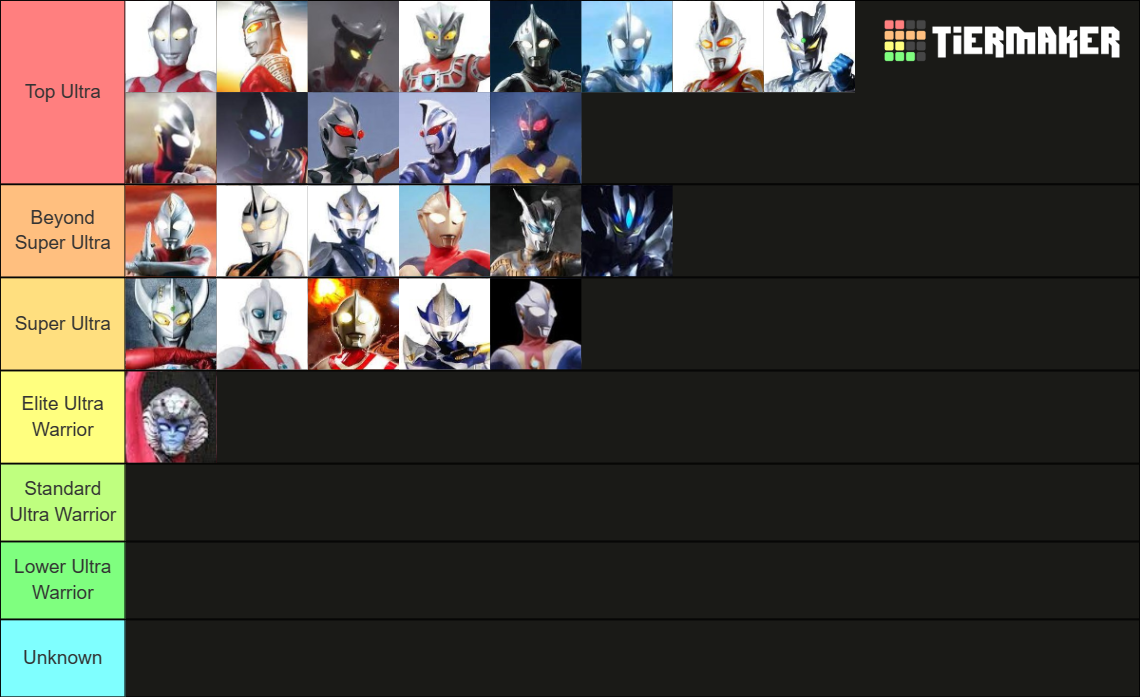 Ultraman Powerscaling Tier List (Community Rankings) - TierMaker