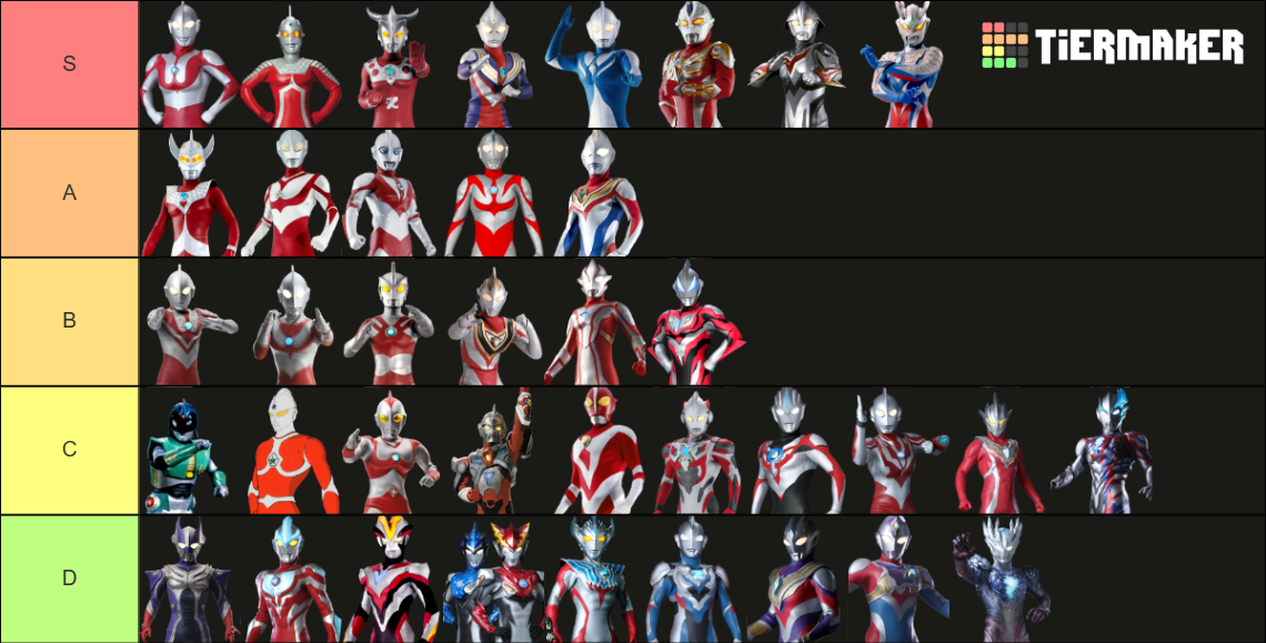 Ultraman Series Tier List (Community Rankings) - TierMaker