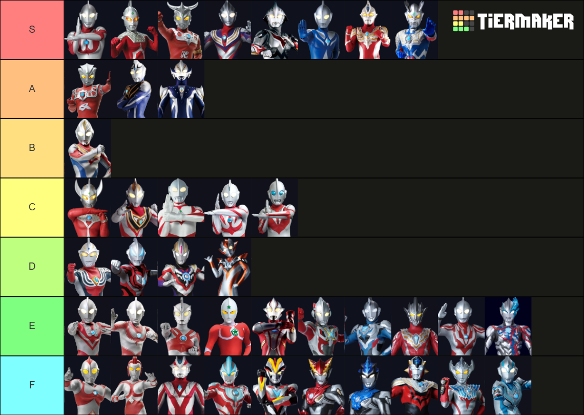 Ultraman Tier List (Community Rankings) - TierMaker