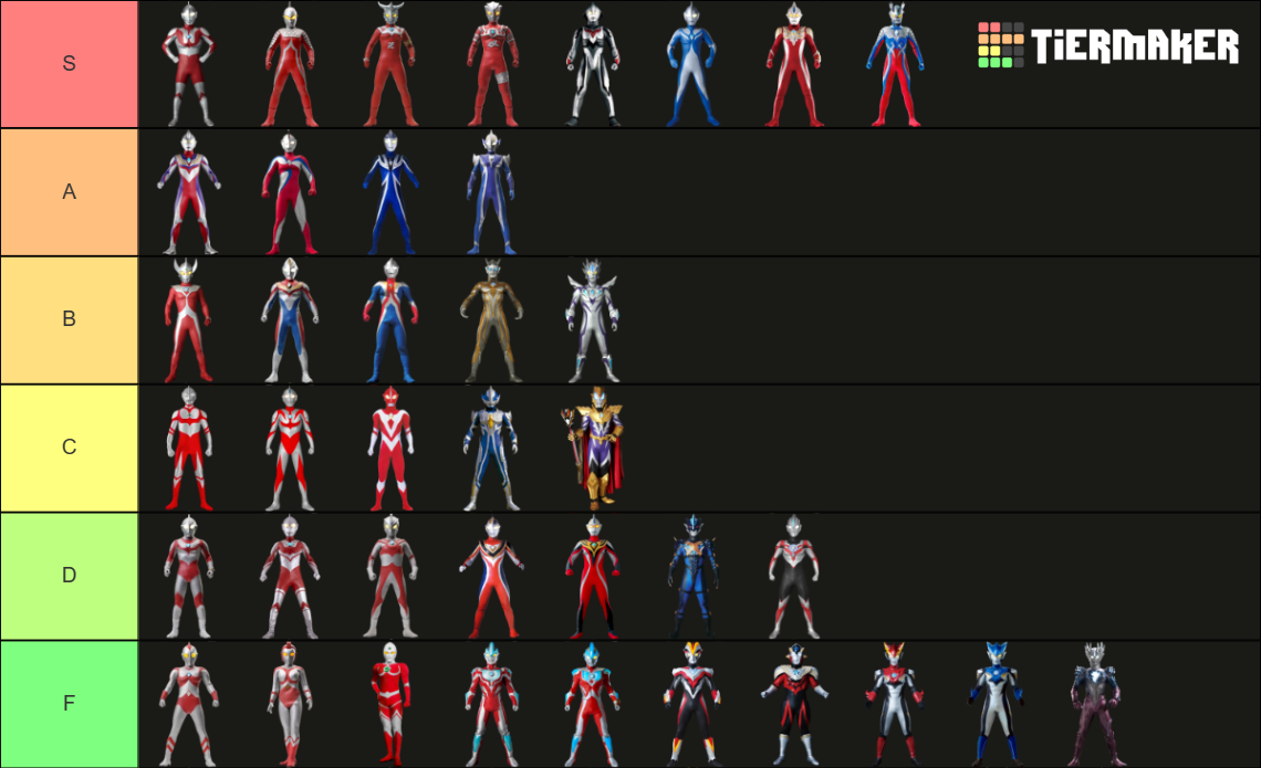 Ultraman Ultra Warrior Suits Tier List (Community Rankings) - TierMaker