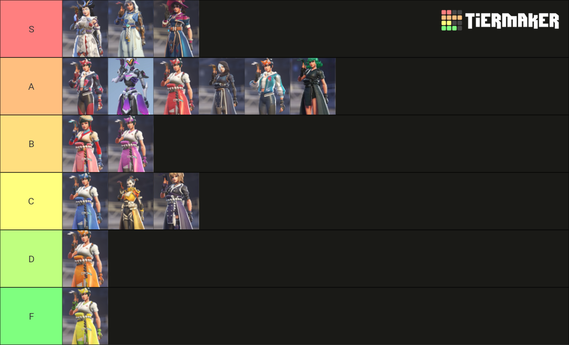 Kiriko Skin Tierlist Tier List (Community Rankings) - TierMaker