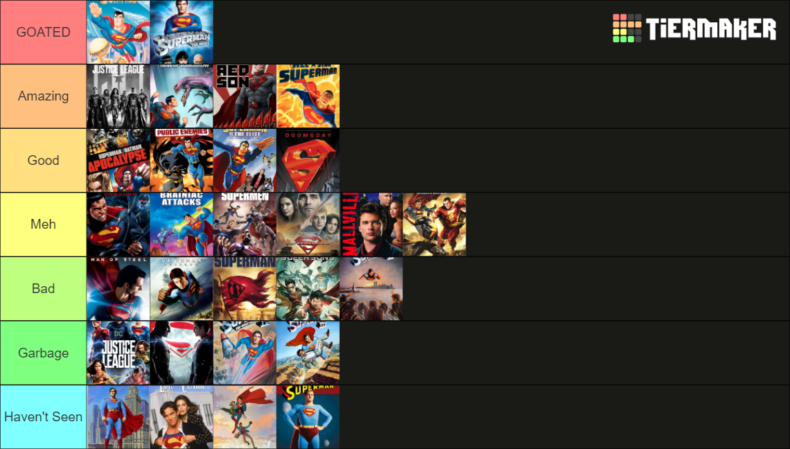 All Superman Movies/Tv Shows/Animated Tier List (Community Rankings ...