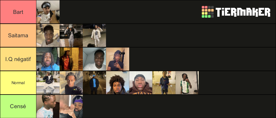 Lightskins Tier List (Community Rankings) - TierMaker