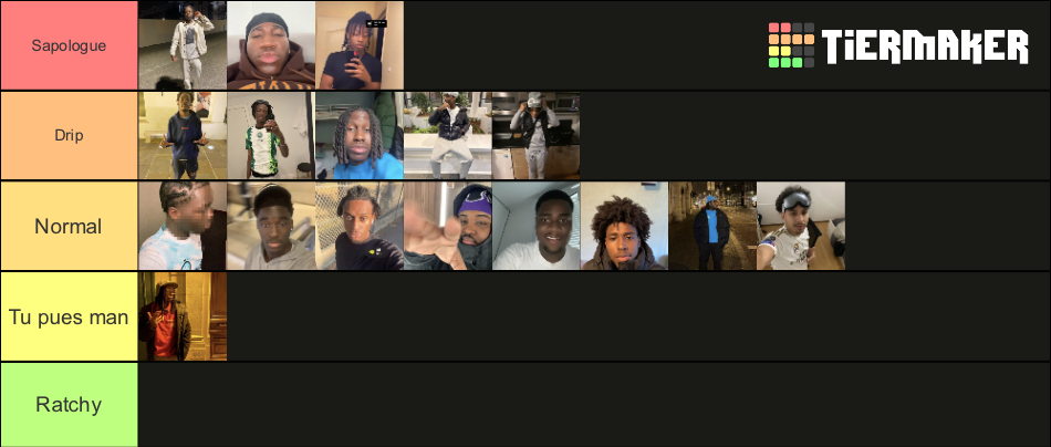 Lightskins Tier List (Community Rankings) - TierMaker