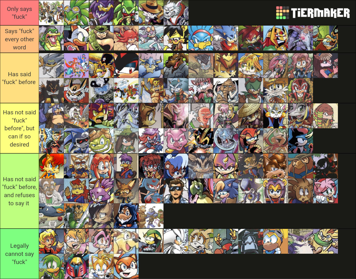 Archie Sonic the Hedgehog Pre-Super Genesis Wave Characters Tier List ...