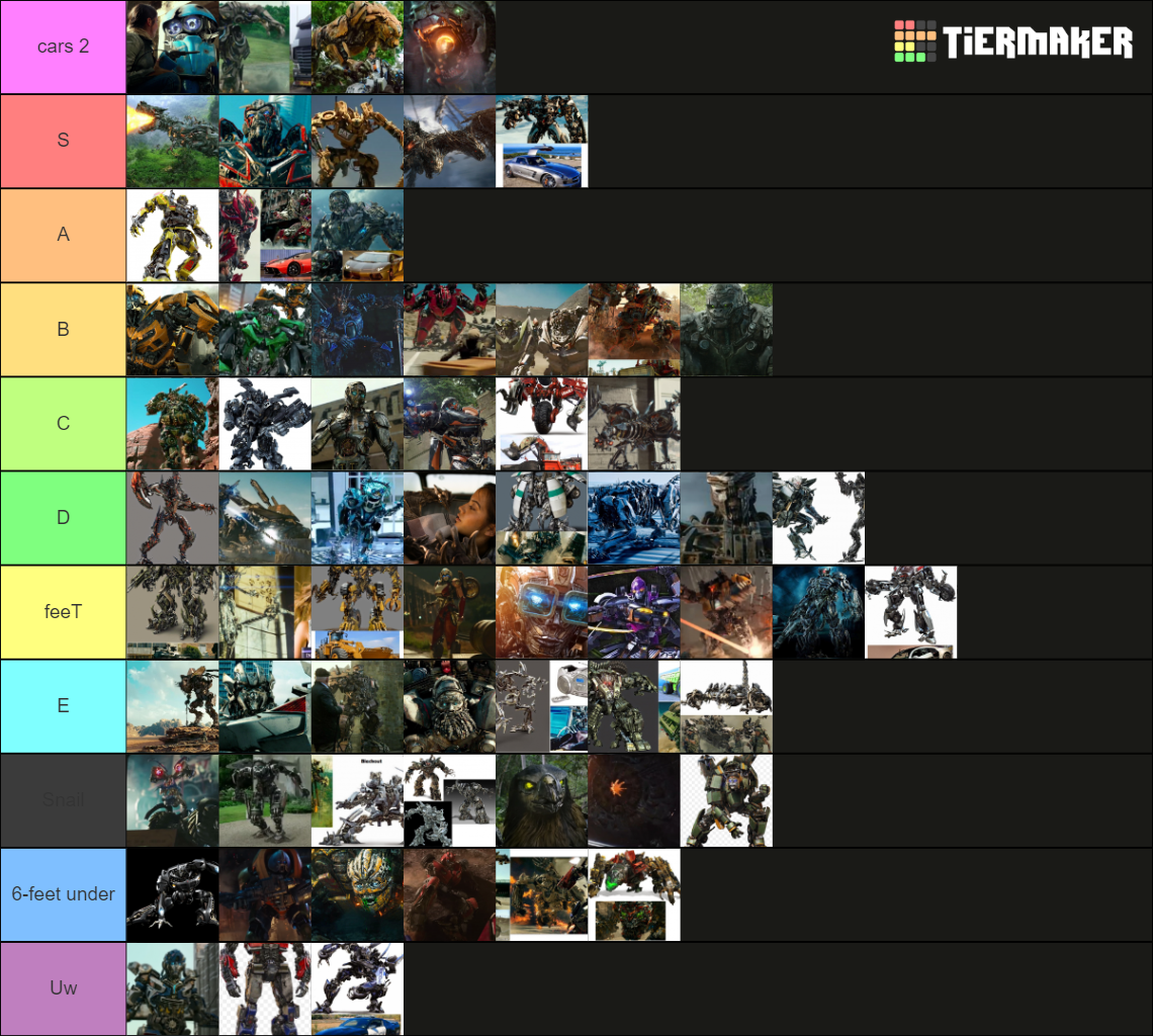 Transformers Movies Characters Tier List (Community Rankings) - TierMaker