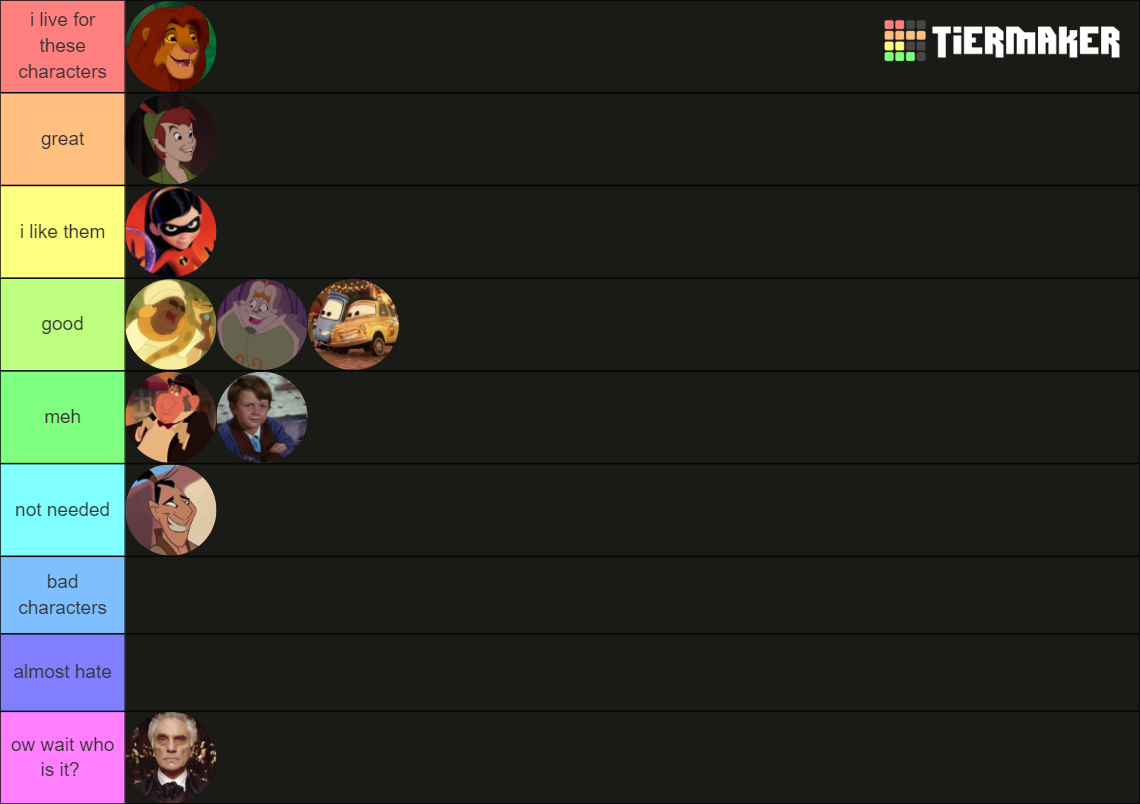 Disney & Pixar Characters Ranked Tier List (Community Rankings) - TierMaker