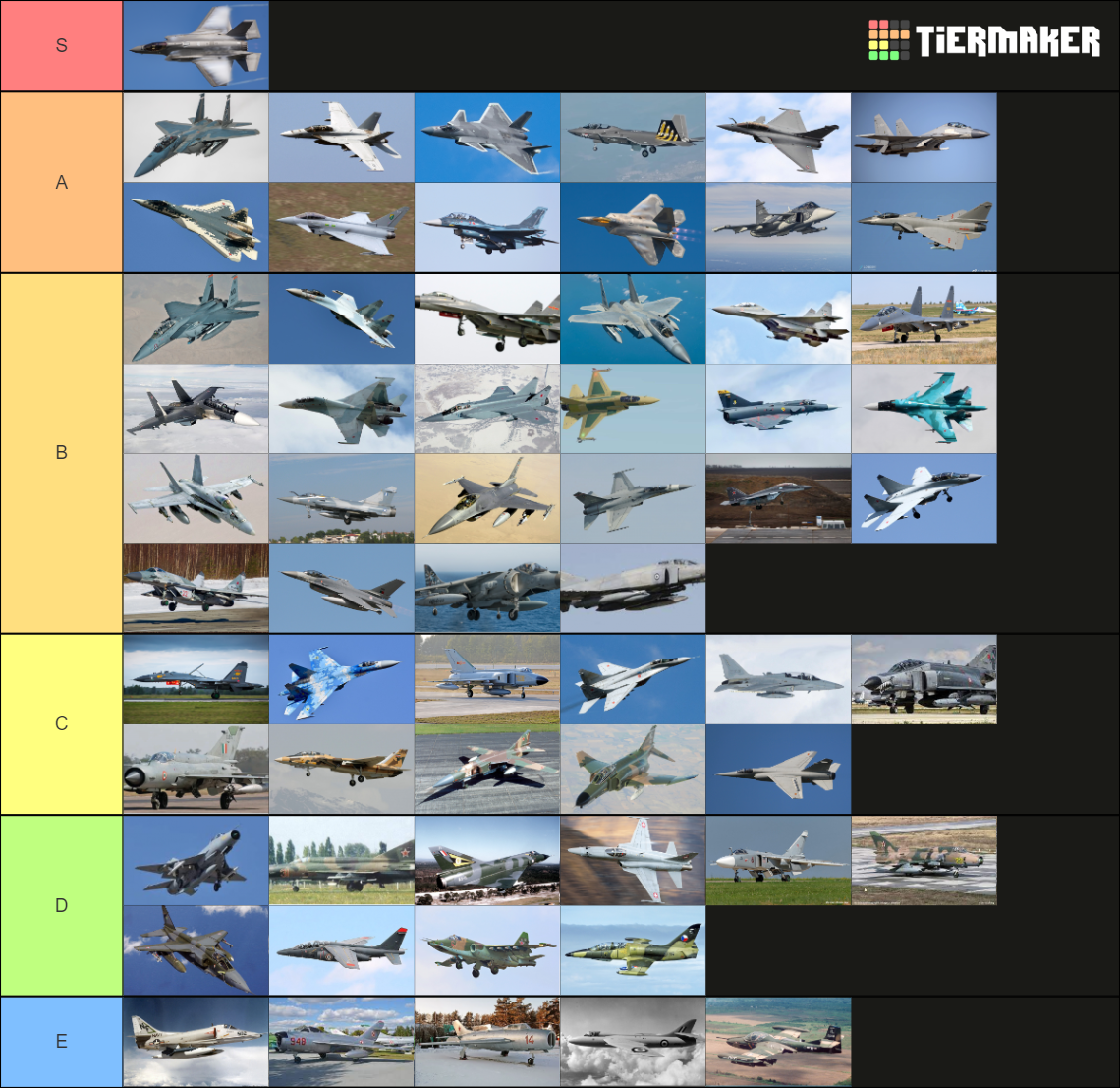 plane list Tier List (Community Rankings) - TierMaker