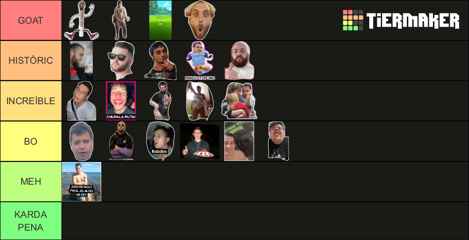 STICKERS SUMMER MÀXIMS GARCES Tier List (Community Rankings) - TierMaker