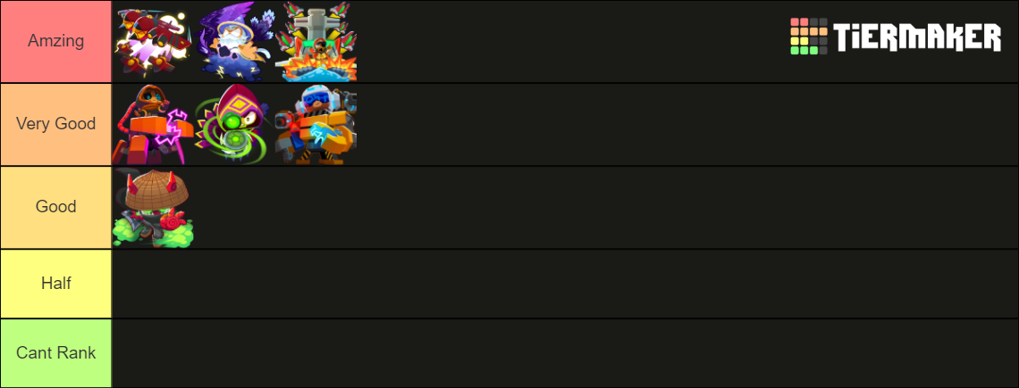 Bloons TD6 All Pargons Units Tier List (Community Rankings) - TierMaker