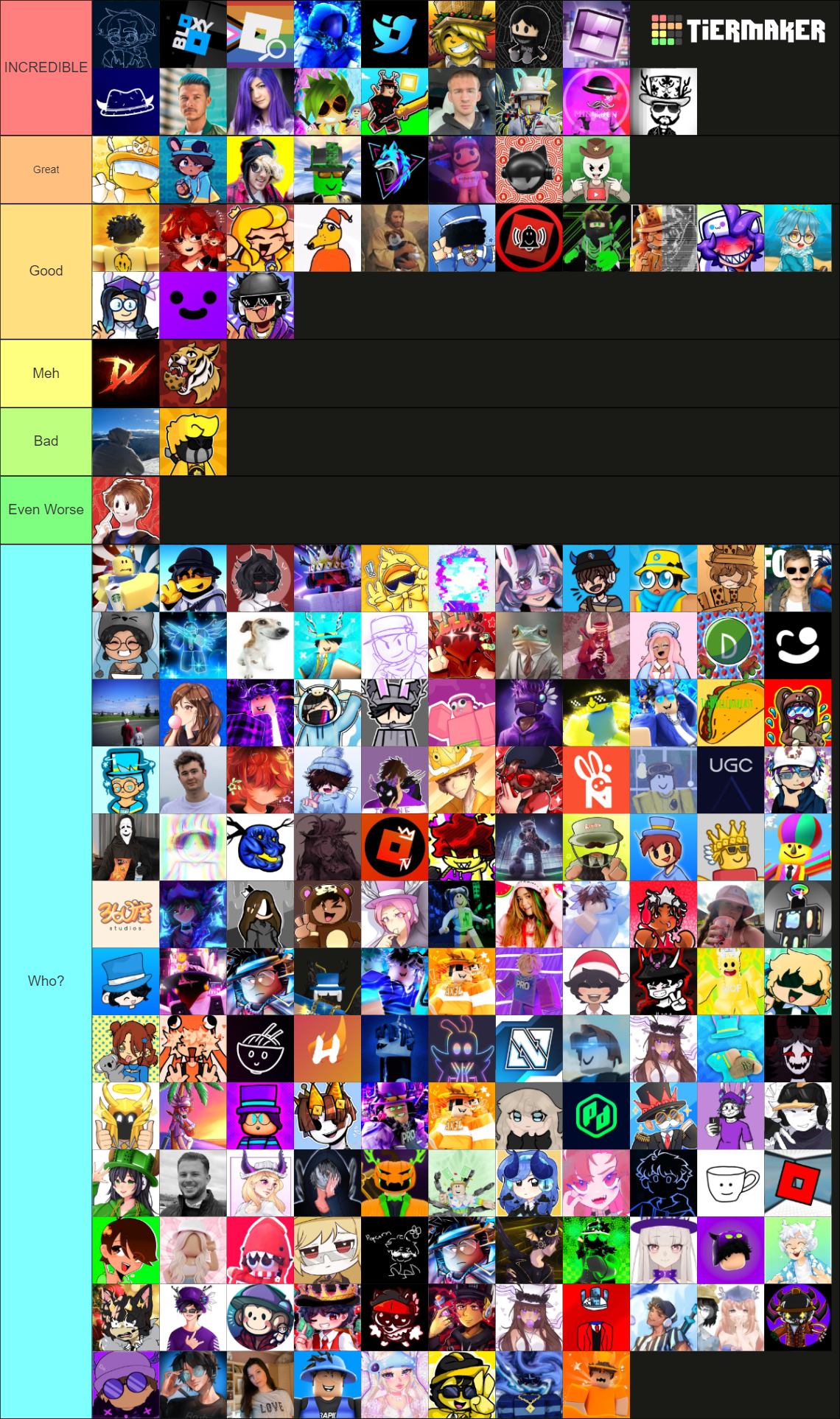 RTC Member Mega Tier List (Community Rankings) - TierMaker