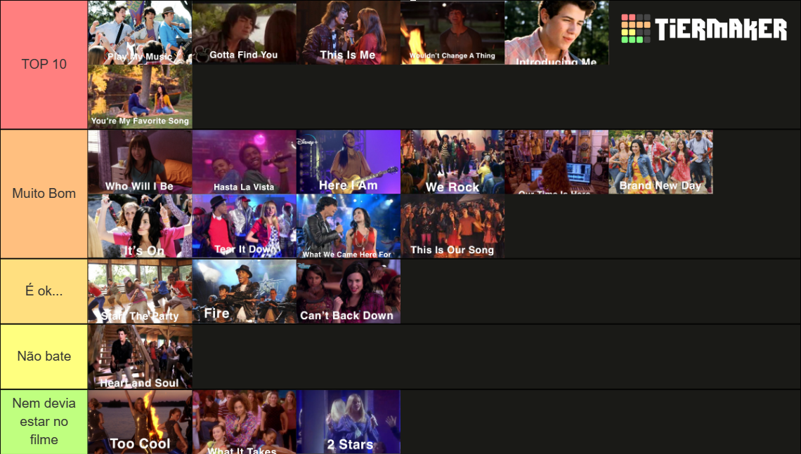 Camp Rock Songs Tier List (Community Rankings) - TierMaker