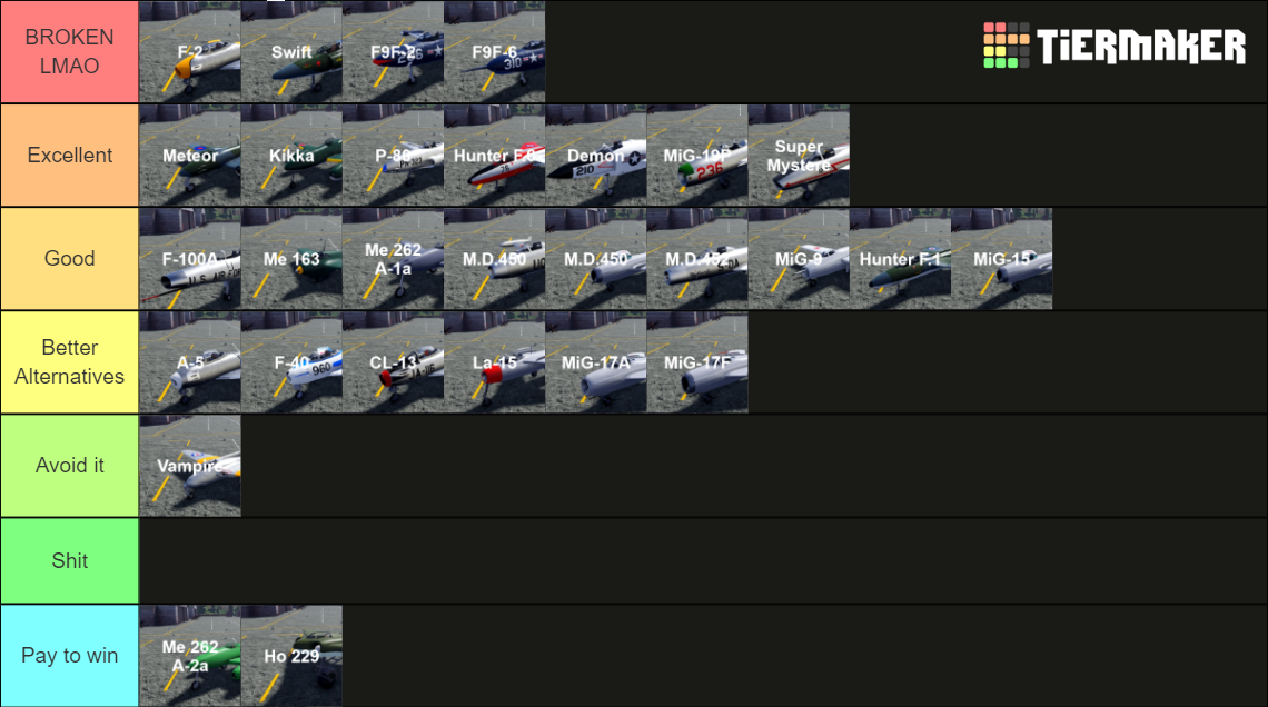 Wings of Glory Roblox Plane Tier List (Community Rankings) - TierMaker