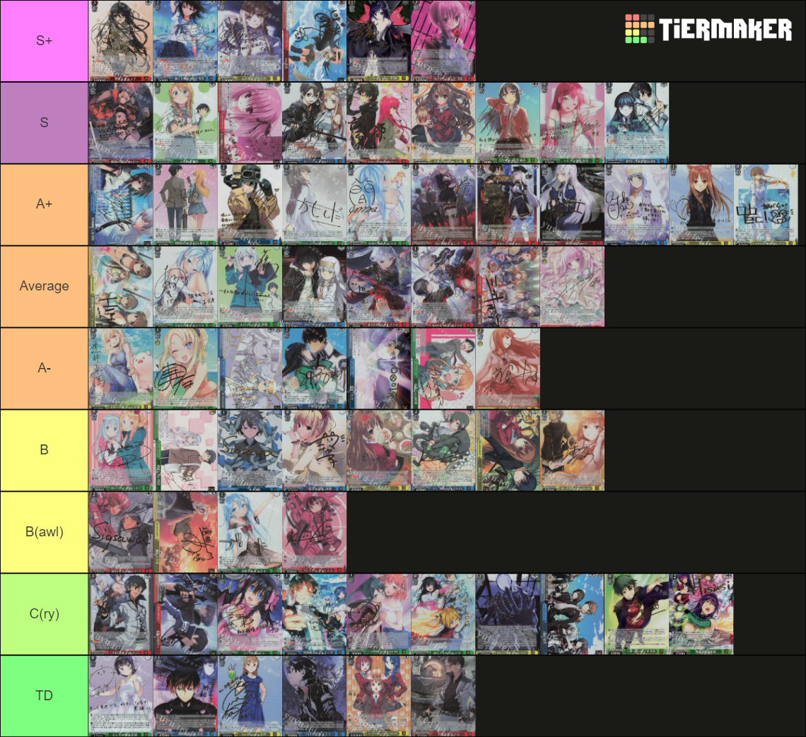 WS Dengeki SP Tier List (Community Rankings) - TierMaker