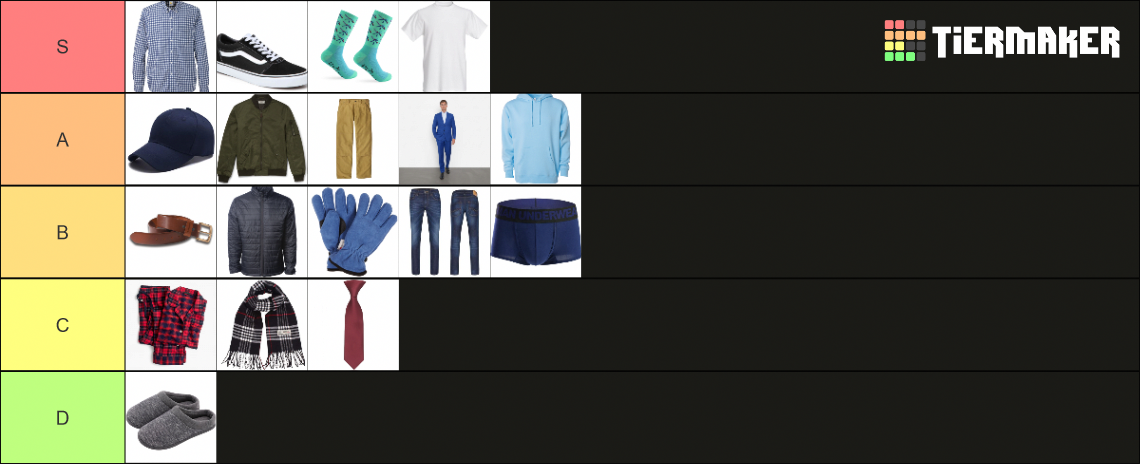 Articles of Clothing Tier List (Community Rankings) - TierMaker
