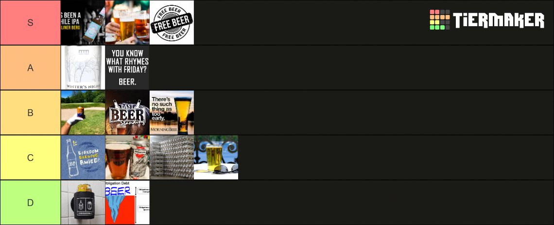 Best Beers Tier List (Community Rankings) - TierMaker