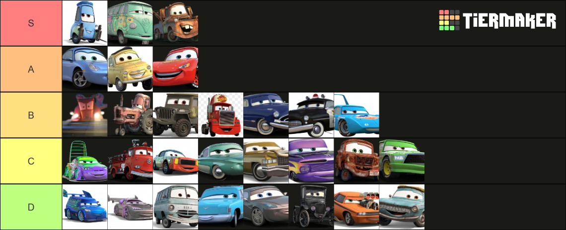 Disney Pixar Cars Characters Tier List (Community Rankings) - TierMaker