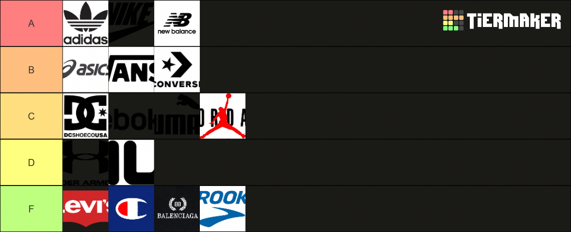 SHOE BRANDS Tier List (Community Rankings) - TierMaker