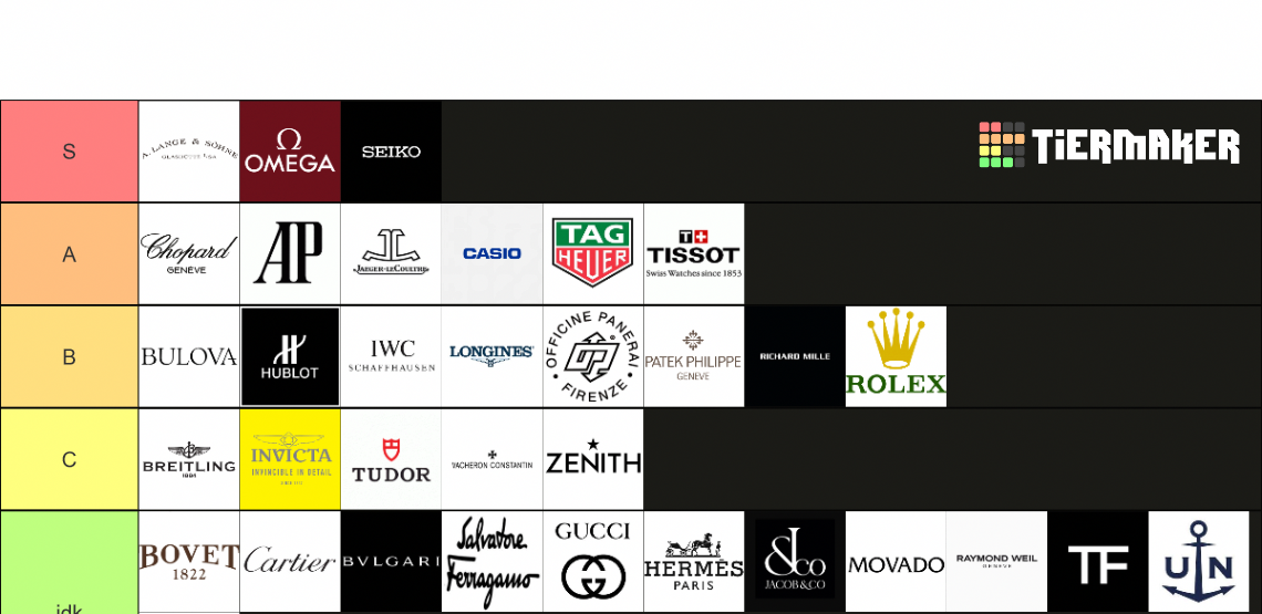 WATCH BRANDS Tier List (Community Rankings) - TierMaker