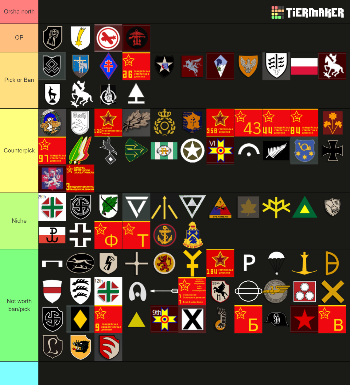 Divisions for New Players - SD2 (After MOS DLC) Tier List (Community Rankings) - TierMaker