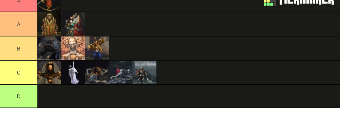 Blasphemous 2 Bosses Tier List (Community Rankings) - TierMaker