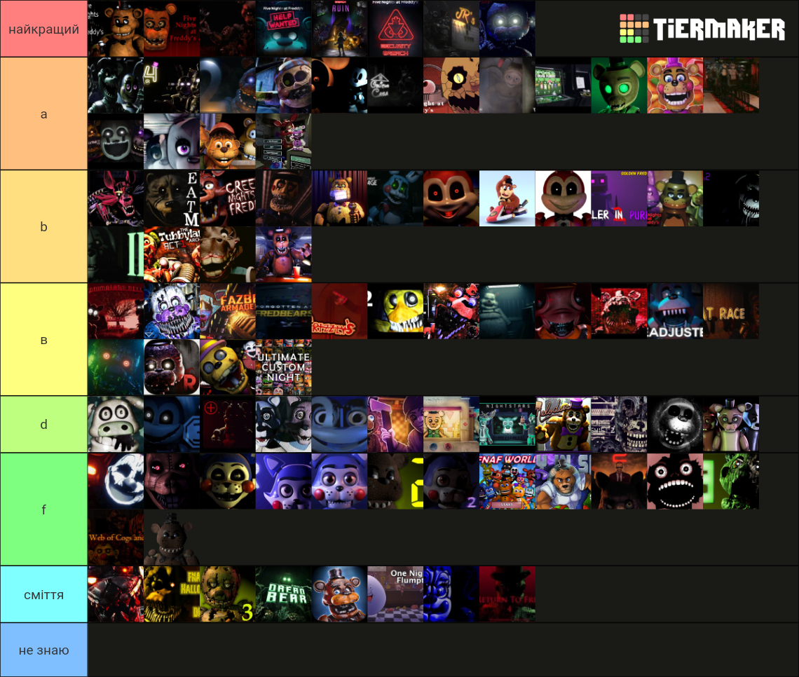 fnaf and fnaf fan games 3 Tier List (Community Rankings) - TierMaker