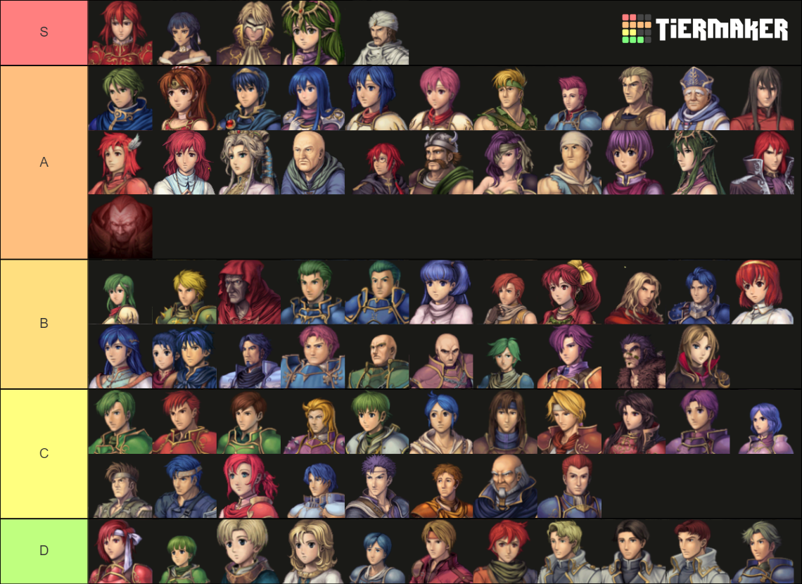 Fire Emblem: New Mistery of the Emblem characters Tier List (Community ...