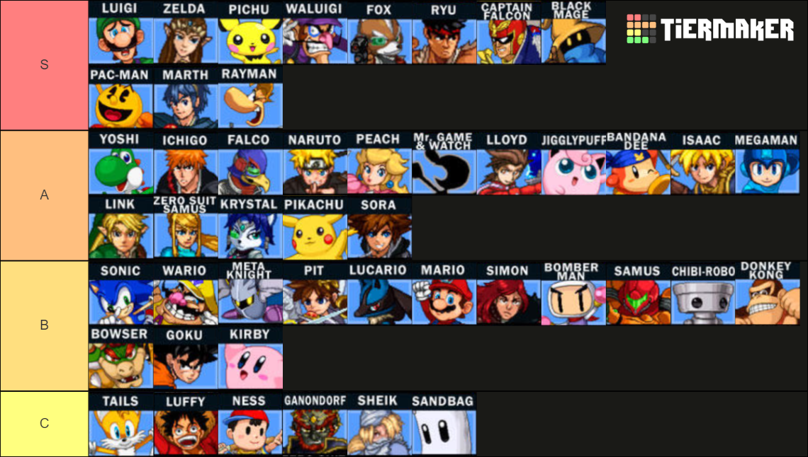super smash flash 2 tier de personajes Tier List (Community Rankings ...